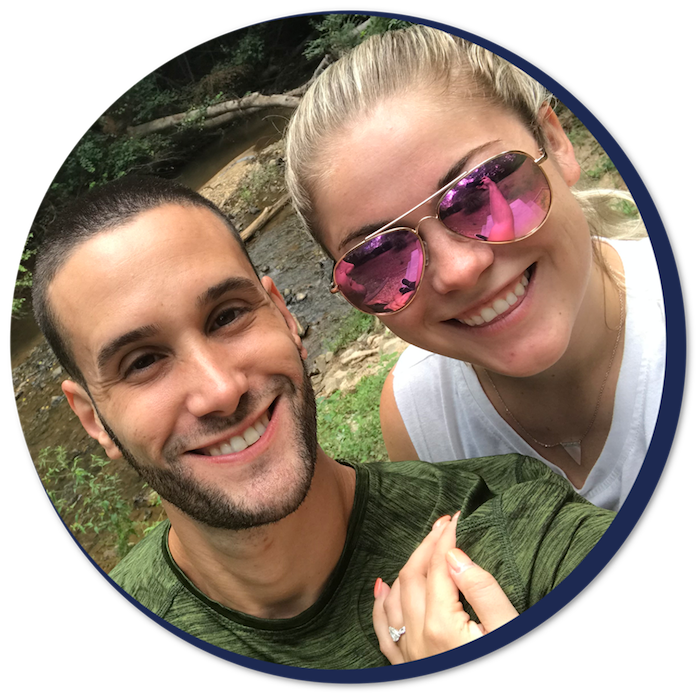 Itinerary | Alex and Dani 2020